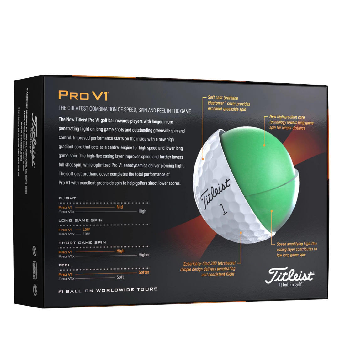 Titleist RPT Pro V1 Golf Balls – Newy Golf Store