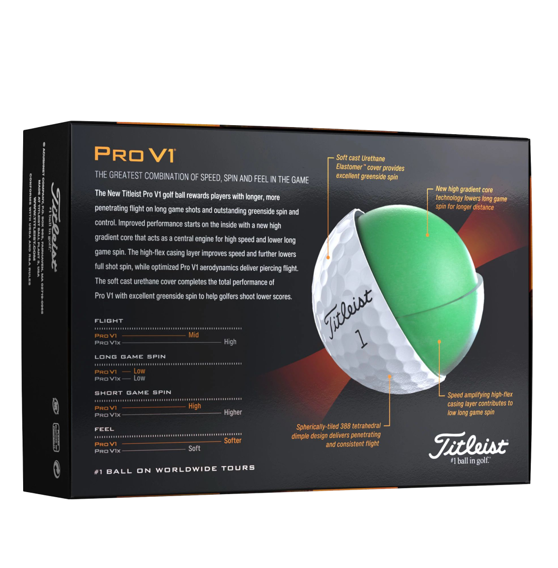 Titleist RPT Pro V1 Golf Balls – Newy Golf Store